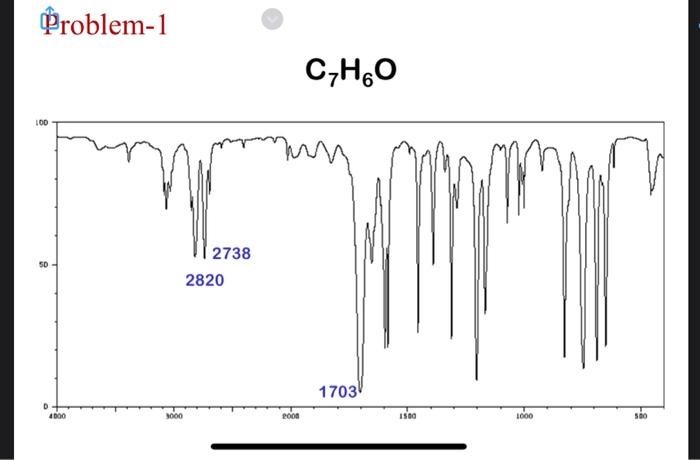 Problem-3@̂roblem-1 C7H6O↑ C3H5 N | Chegg.com