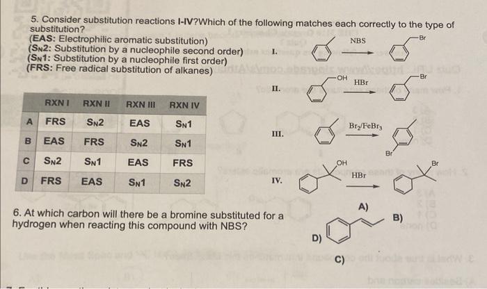 Solved 5. Consider substitution reactions I-IV?Which of the | Chegg.com
