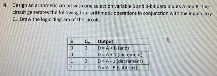 Solved 4. Design an arithmetic circuit with one selection | Chegg.com