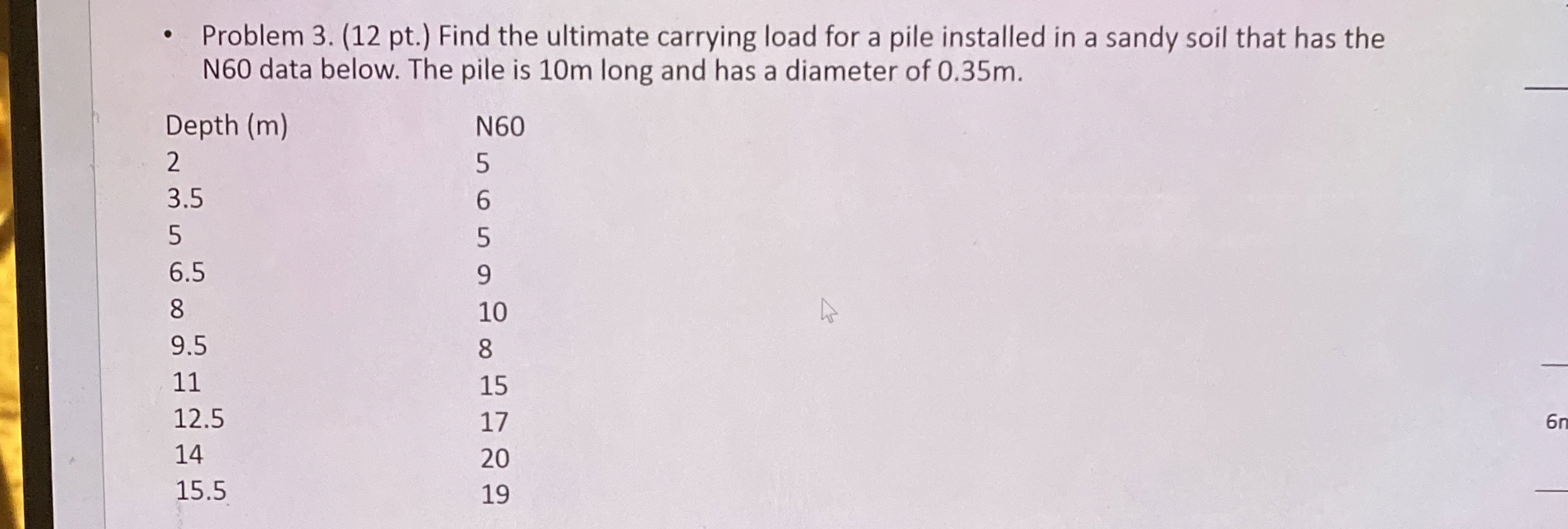 Solved Problem 3. (12 ﻿pt.) ﻿Find the ultimate carrying load | Chegg.com