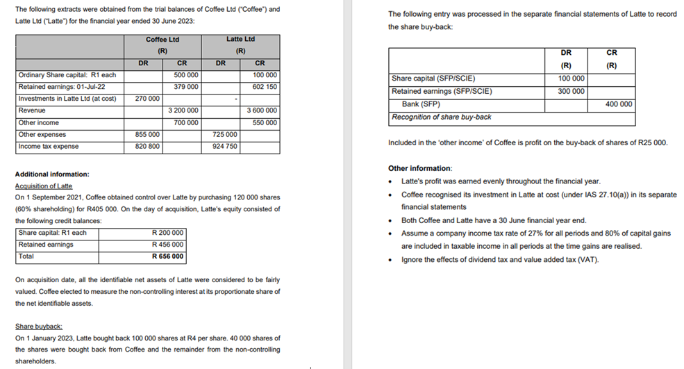 Solved Prepare the pro forma journal entries to account for | Chegg.com