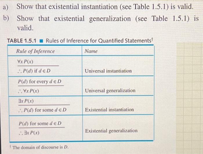 Solved a) Show that existential instantiation (see Table | Chegg.com
