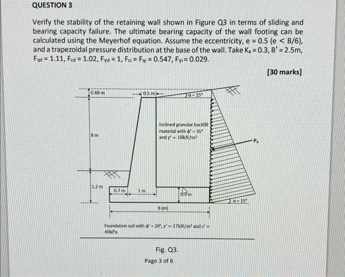 Solved QUESTION 3 Verify the stability of the retaining wall | Chegg.com