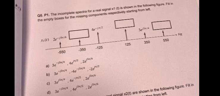 Solved Q5. ﻿P1. ﻿The incomplete spectra for a real signal | Chegg.com