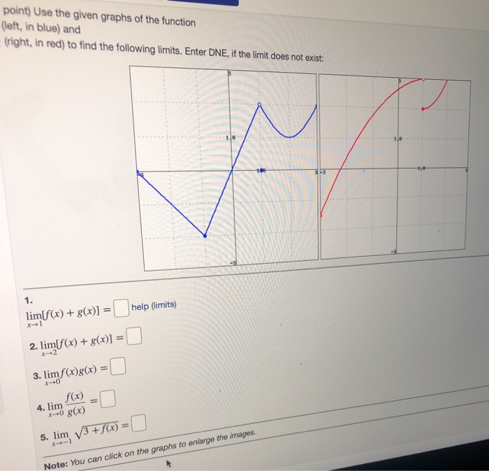 Solved point) Use the given graphs of the function (left, in | Chegg.com