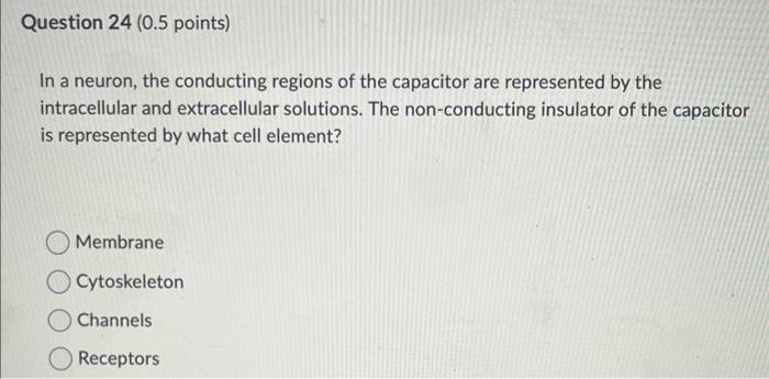 Solved In a neuron, the conducting regions of the capacitor | Chegg.com