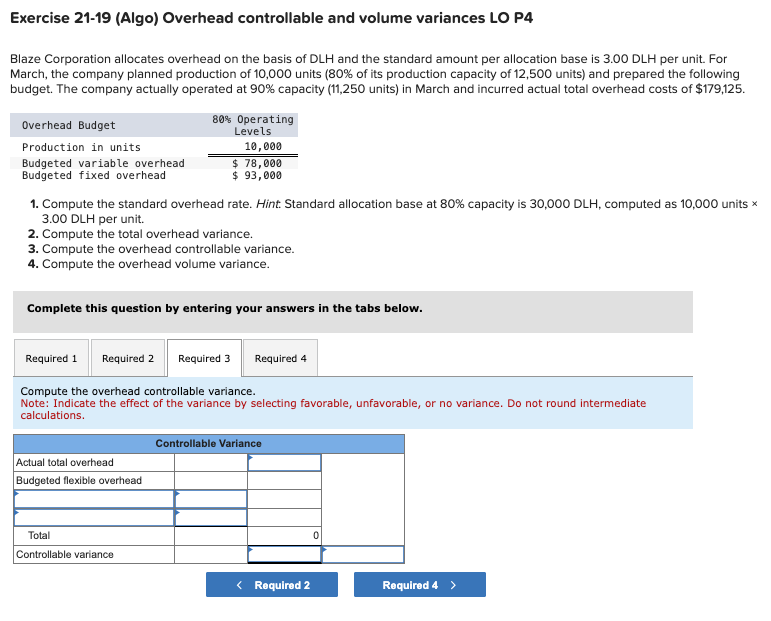 Solved Exercise 21-3 (Algo) ﻿Preparing flexible budgets LO | Chegg.com