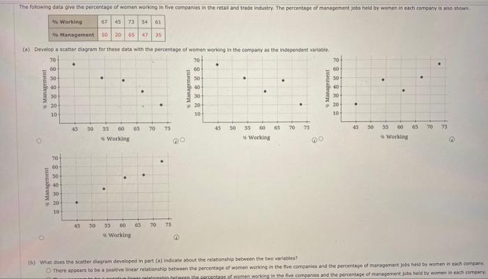 Solved \begin{tabular}{|l|c|c|c|c|c|} \hline W Warking & 67 | Chegg.com