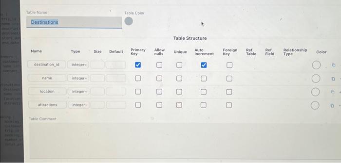 Solved what should each type be for the names of each table. | Chegg.com