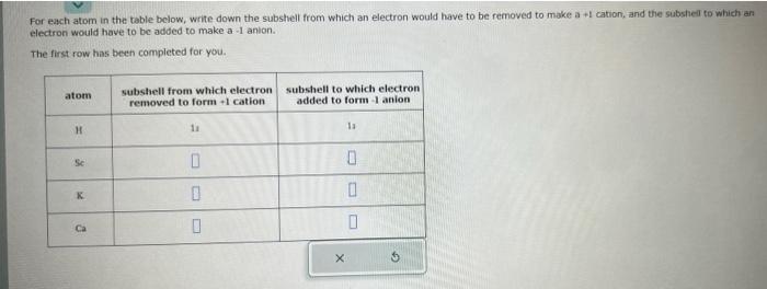 Solved For each atom in the table below, write down the | Chegg.com