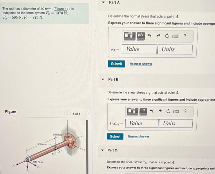 Solved The rod has a diameter of 40 mm. (Figure 1) It is | Chegg.com