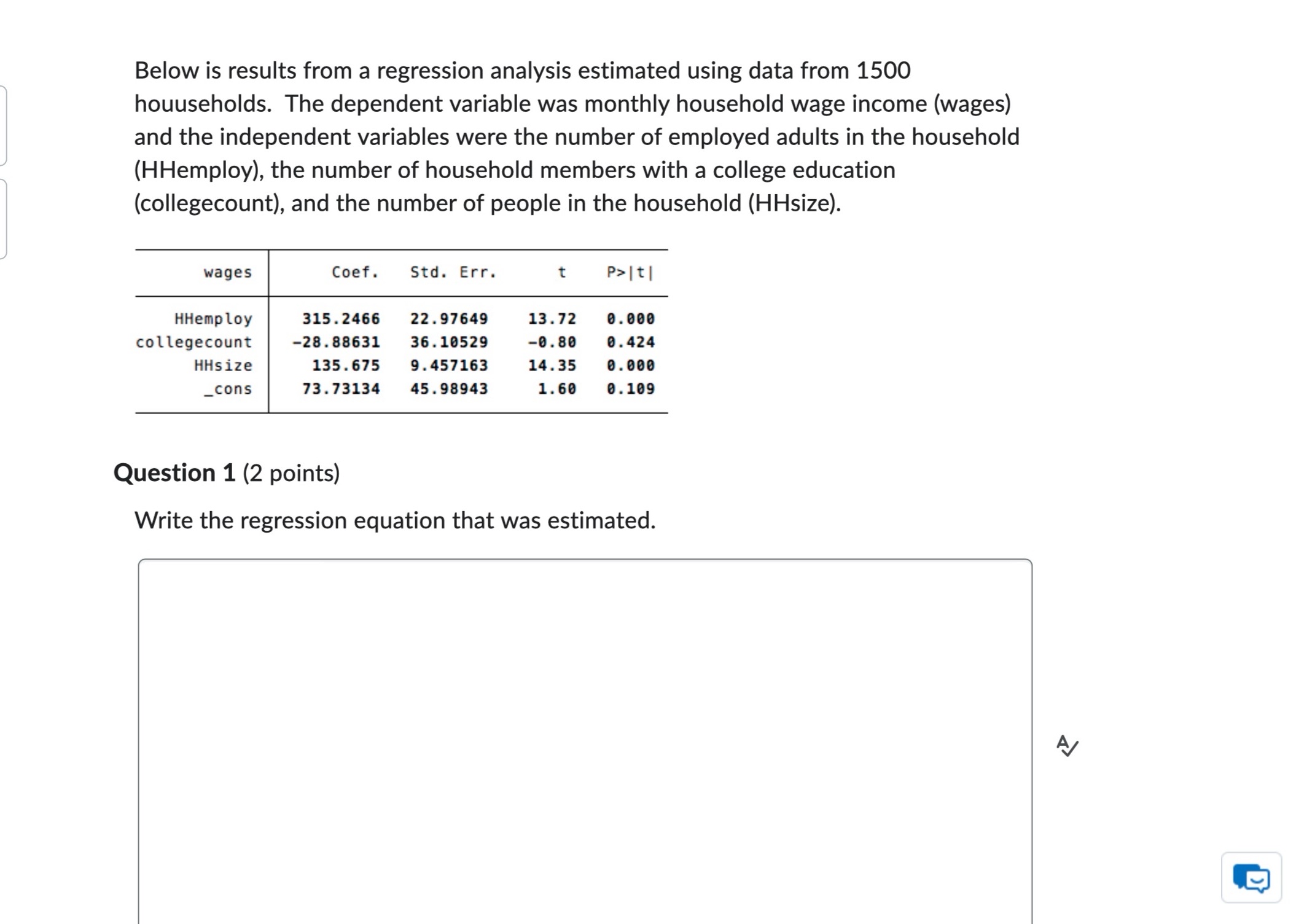 Solved Below is results from a regression analysis estimated | Chegg.com