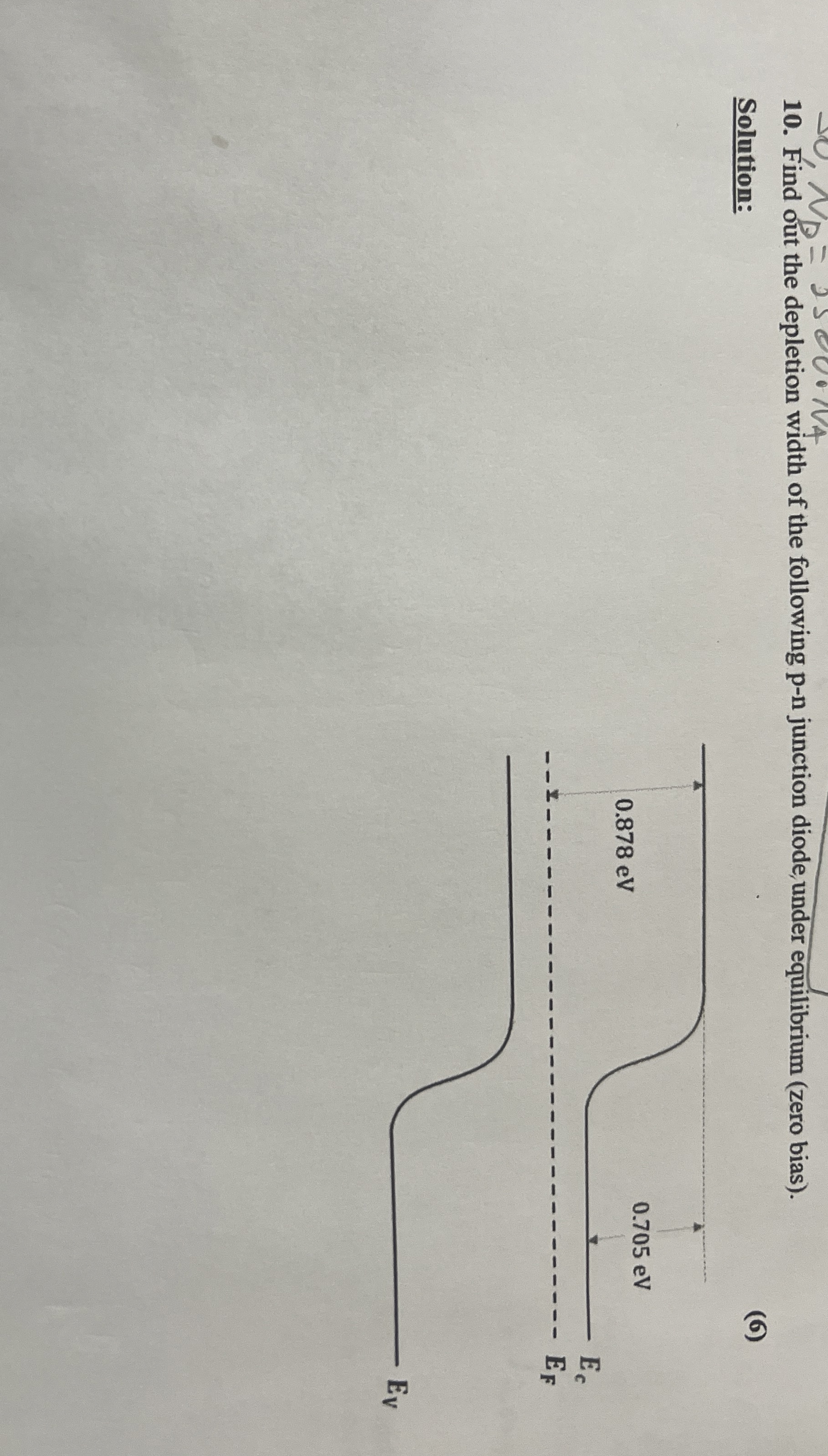 Solved Find out the depletion width of the following p-n | Chegg.com