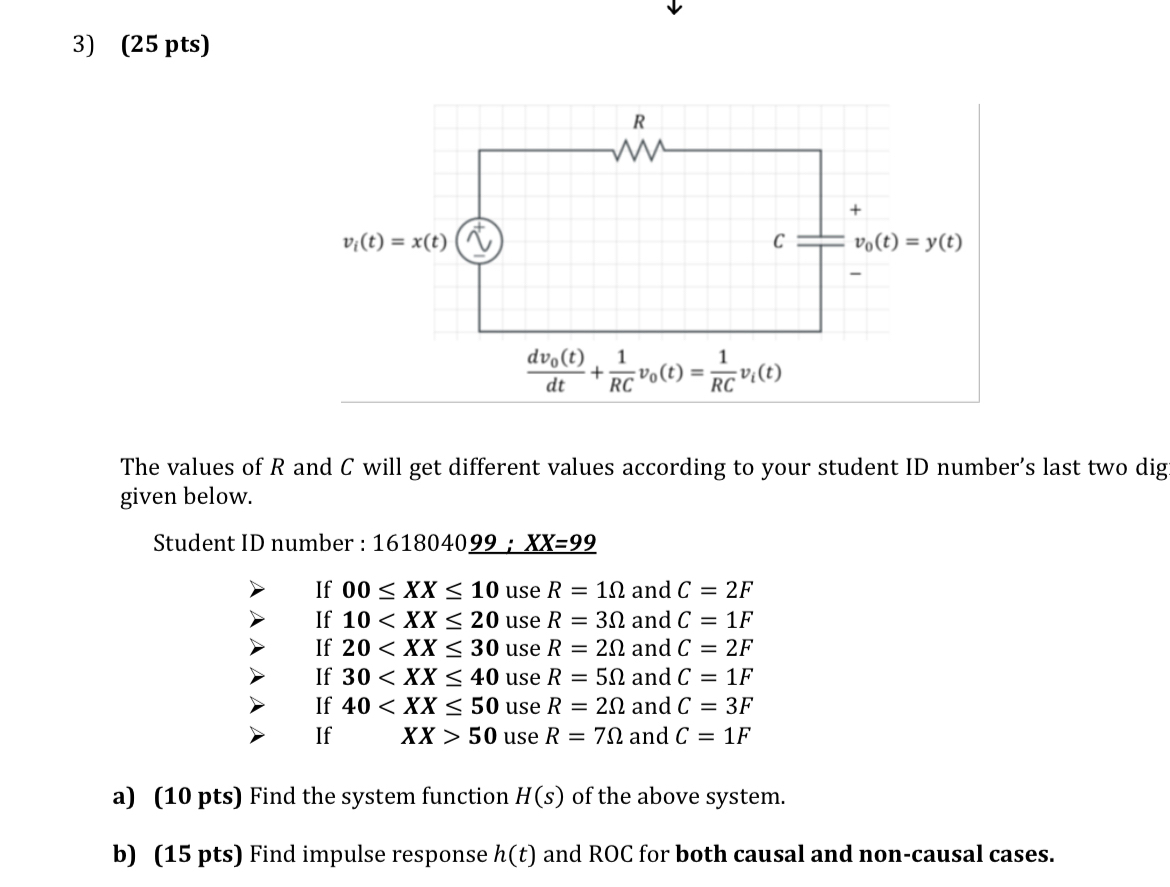 Solved (25 ﻿pts)The values of R ﻿and C ﻿will get different | Chegg.com