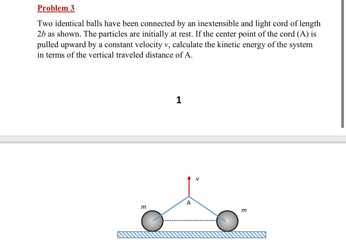 Solved Problem 3Two identical balls have been connected by | Chegg.com