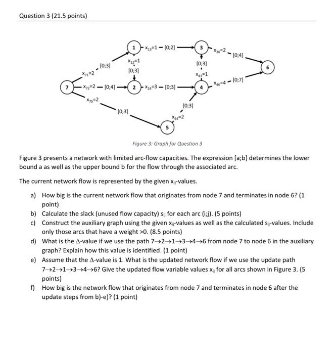 Figure 3 Graph For Question 3 Figure 3 Presents A 