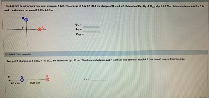 Solved The diagram below shows two point charges, A & B. The | Chegg.com