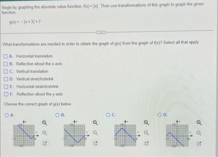 Solved Begin by graphing the absolute value function, f(x)= | Chegg.com