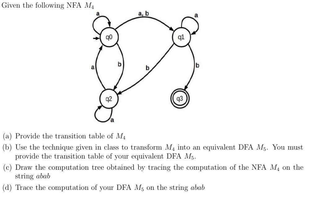 Solved Given the following NFA MA(a) ﻿Provide the transition | Chegg.com