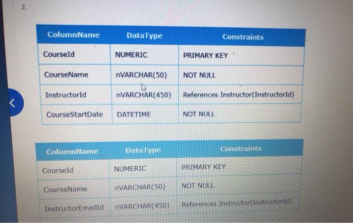 Solved Q10 of 15 Following is the Fluent API code to | Chegg.com