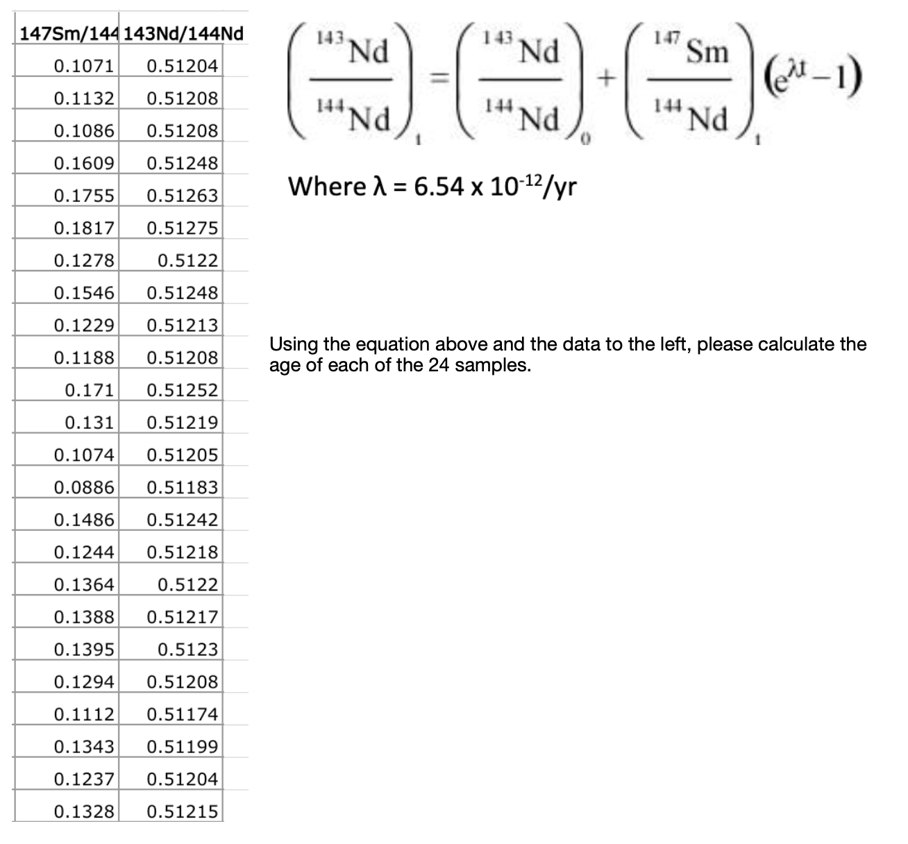 Solved Using the equation and data provided, please | Chegg.com