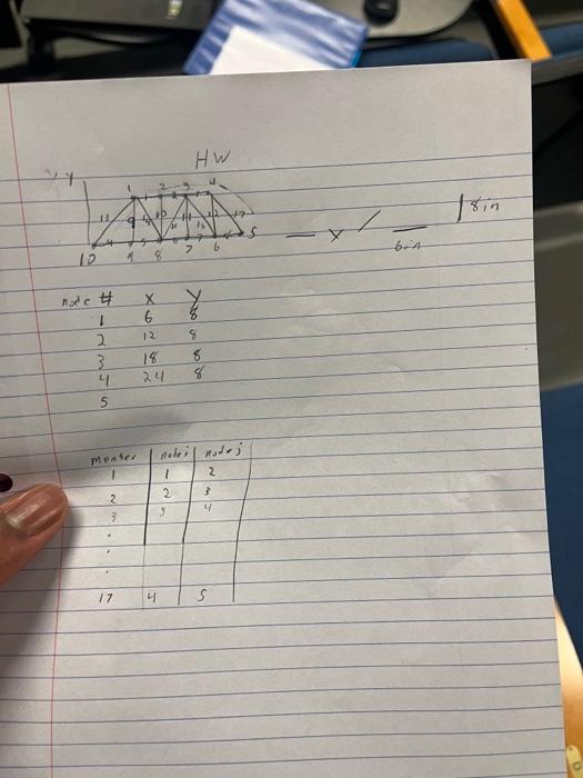Solved create s code in matlab that plotsa 2-D truss with | Chegg.com