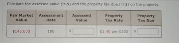 Solved Calculate the assessed value (in $) ﻿and the property | Chegg.com
