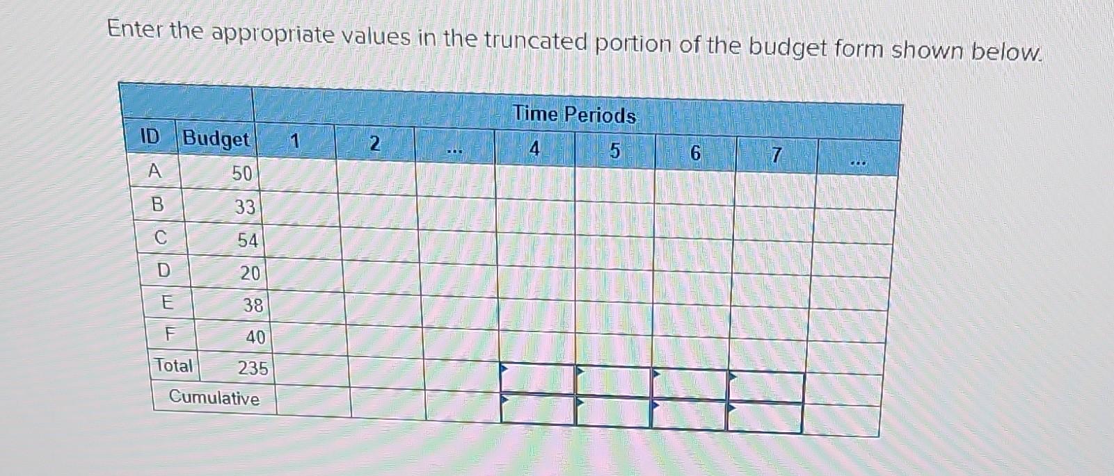 Solved EX8-13 (Algo) Given the time-phosed work packages | Chegg.com