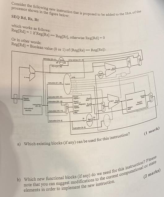 Consider the following new instruetion that is | Chegg.com