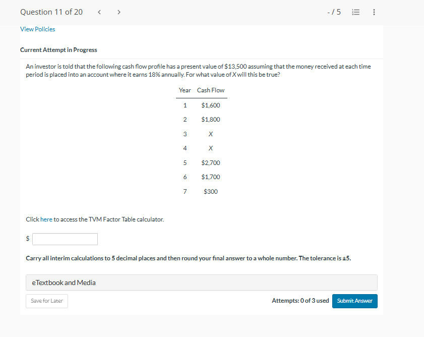 View PoliciesCurrent Attempt in ProgressAn investor | Chegg.com