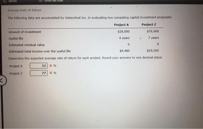 Solved Average Rate of Return The following data are | Chegg.com