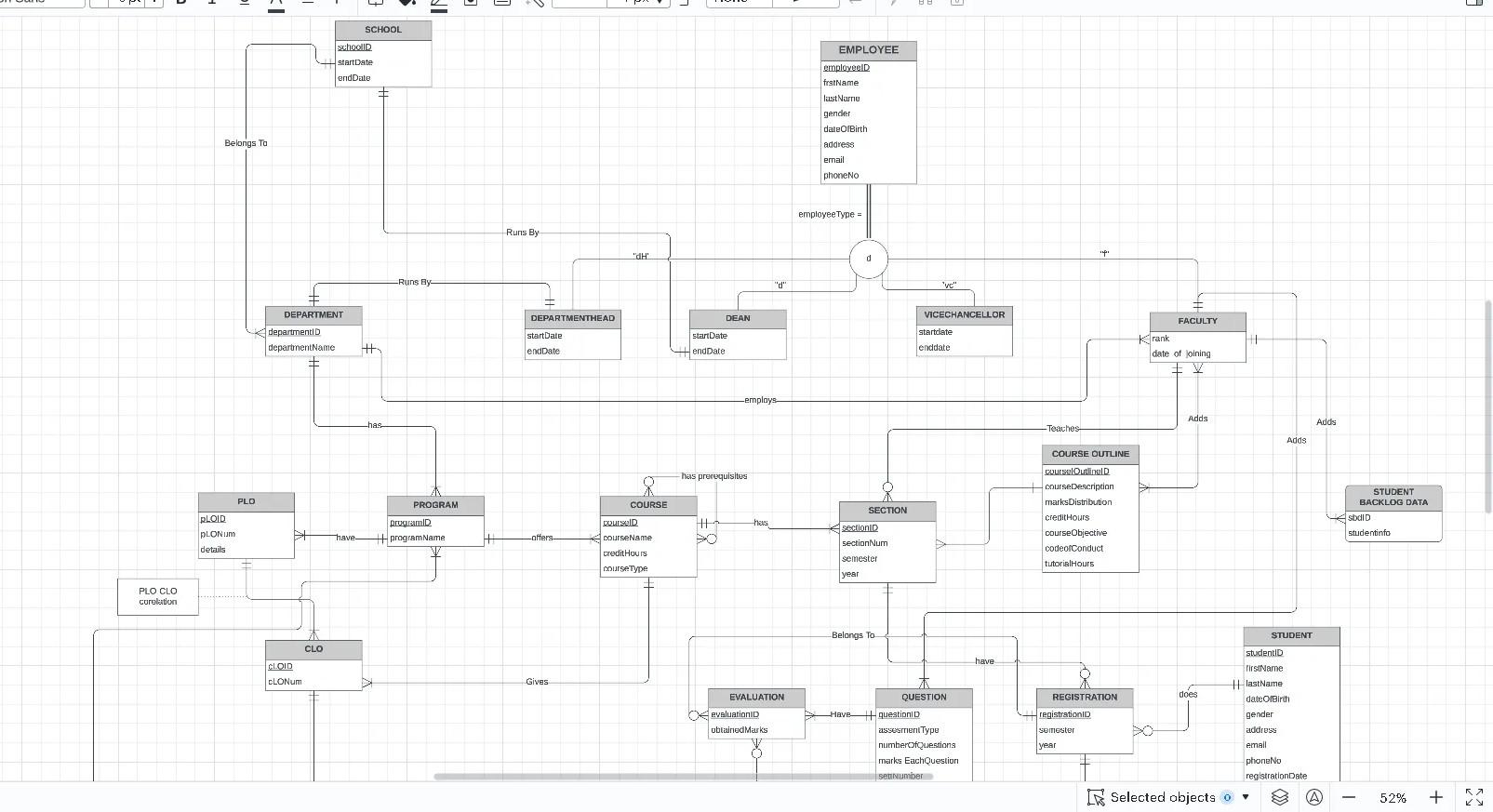 Solved Liberation Sans −9pt+BIUA≡T⋅…⇔Z 1px = gend Belongs To | Chegg.com