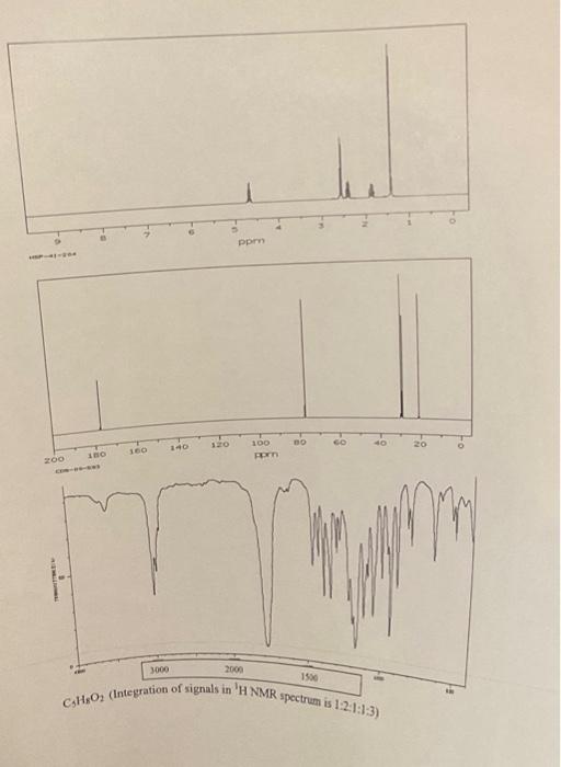 Solved solve the following structures, using spectra/data | Chegg.com