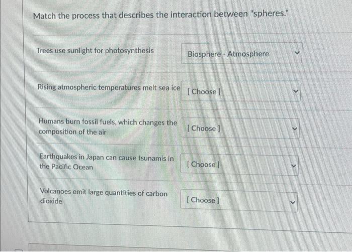 Solved Match the process that describes the interaction | Chegg.com