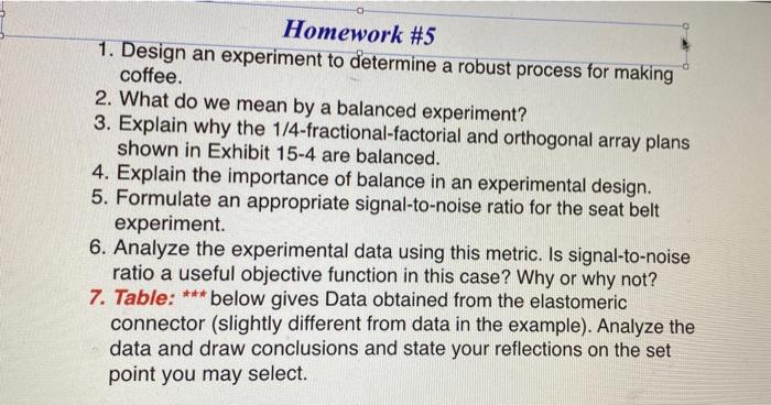 Solved 1 Design An Experiment To Determine A Robust Process