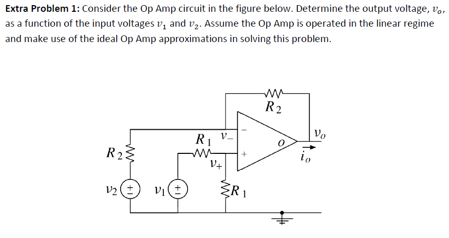Solved Extra Problem 1: Consider the Op Amp circuit in the | Chegg.com