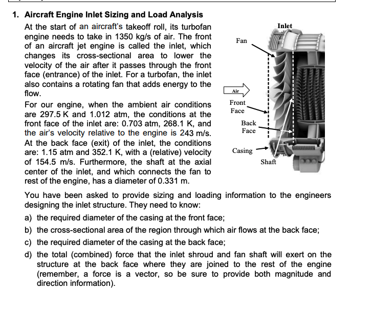 Solved 1. ﻿Aircraft Engine Inlet Sizing and Load AnalysisAt | Chegg.com