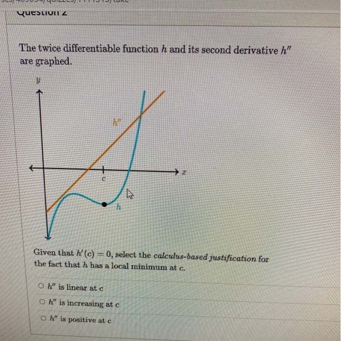 Solved QuesLIVITZ The twice differentiable function h and | Chegg.com