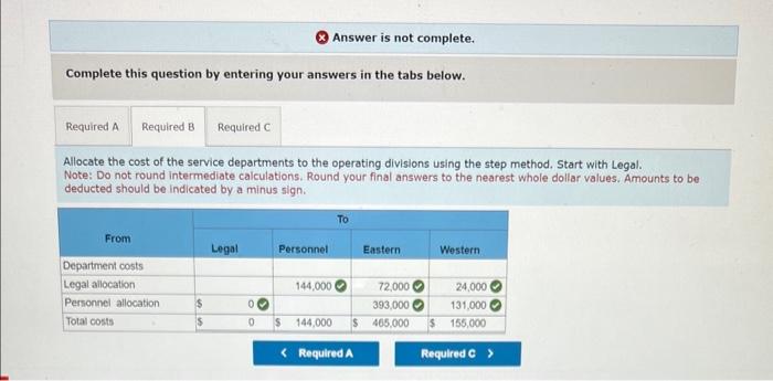 Solved Problem 11-57 (Algo) Comparison of Allocation Methods | Chegg.com