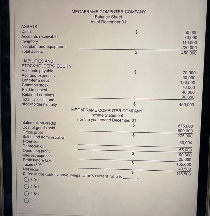 Solved MEGAFRAME COMPUTER COMPANY Balance Sheet As of | Chegg.com