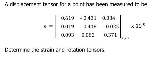 Solved A displacement tensor for a point has been measured | Chegg.com