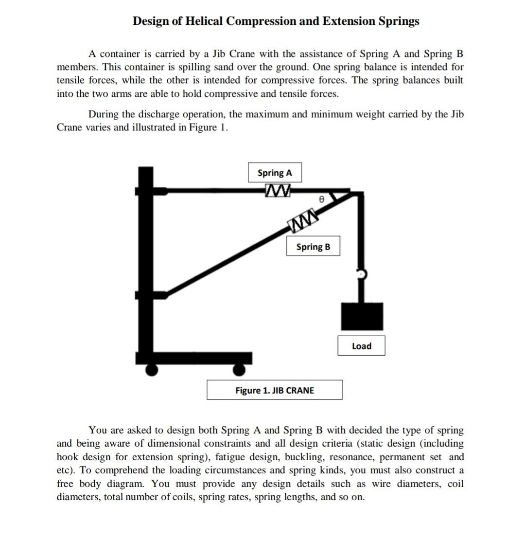 Design of Helical Compression and Extension Springs A | Chegg.com