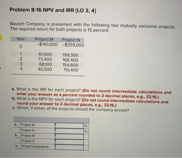 Solved Problem 8-16 NPV and IRR (LO 3, 4) Bausch Company is | Chegg.com