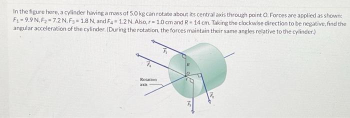 Solved In the figure here, a cylinder having a mass of 5.0 | Chegg.com
