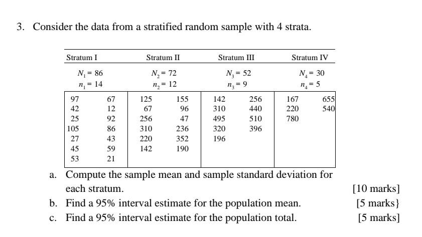 Solved 3. Consider the data from a stratified random sample | Chegg.com
