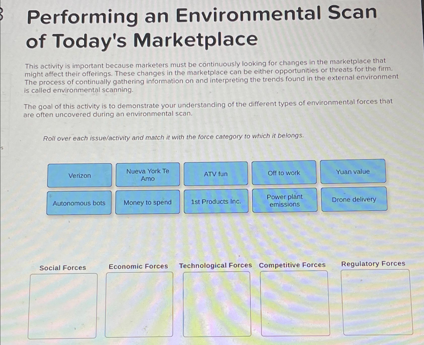 Solved Performing an Environmental Scan of Today's | Chegg.com