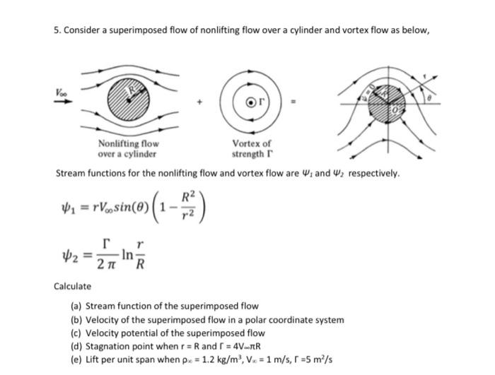 Solved 5. Consider a superimposed flow of nonlifting flow | Chegg.com