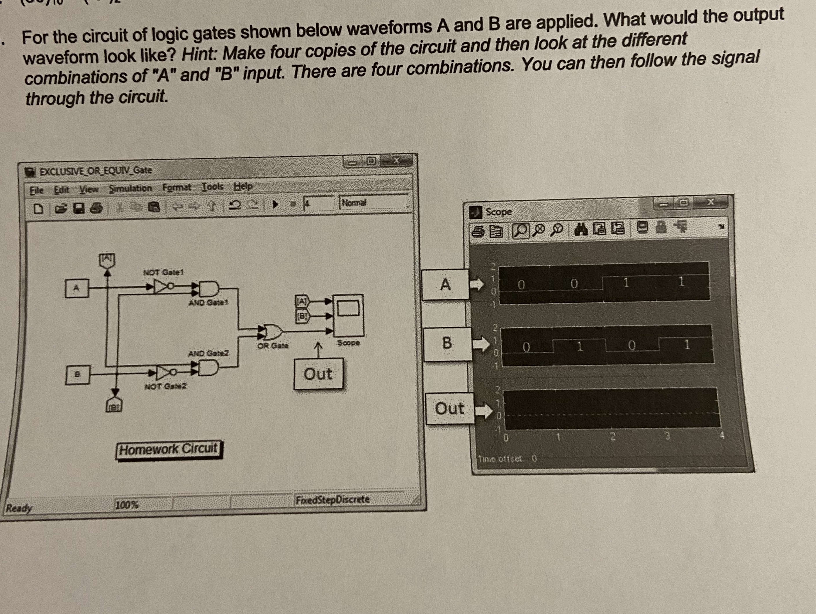 Solved For the circuit of logic gates shown below waveforms | Chegg.com