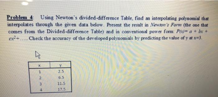 Solved Problem 4 Using Newton's divided-difference Table, | Chegg.com