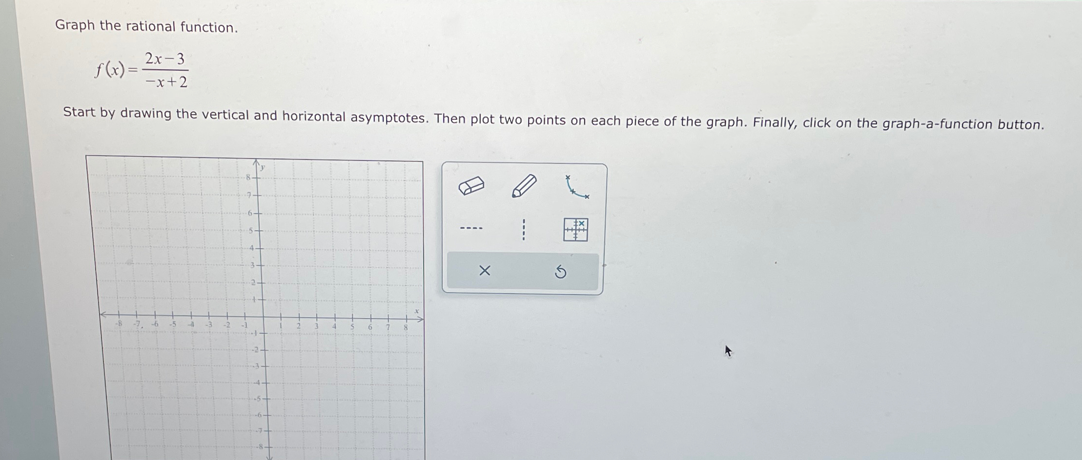 Solved Graph the rational function.f(x)=2x-3-x+2Start by | Chegg.com